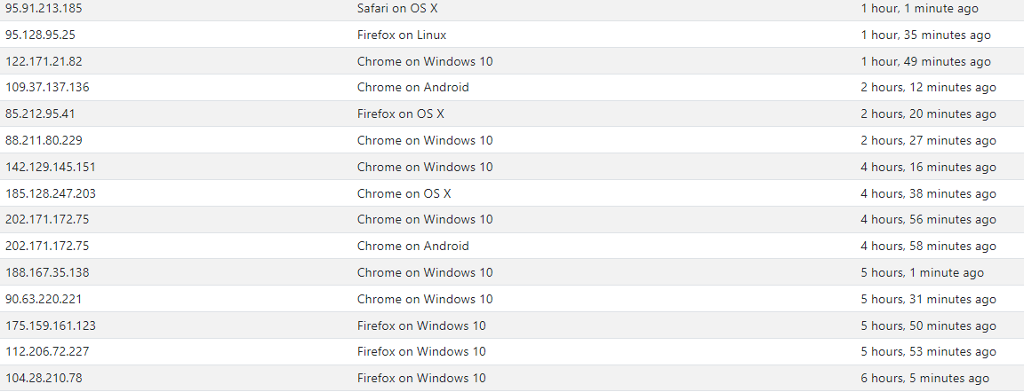 Hide IP in Demo · Issue #3865 · inventree/InvenTree · GitHub
