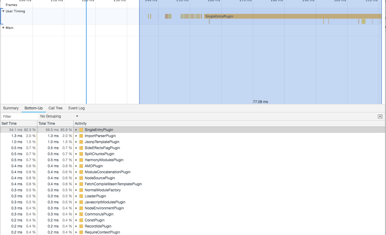 ProfilingPlugin file shows nothing in Chrome 66 · Issue #7450 · webpack/webpack · GitHub