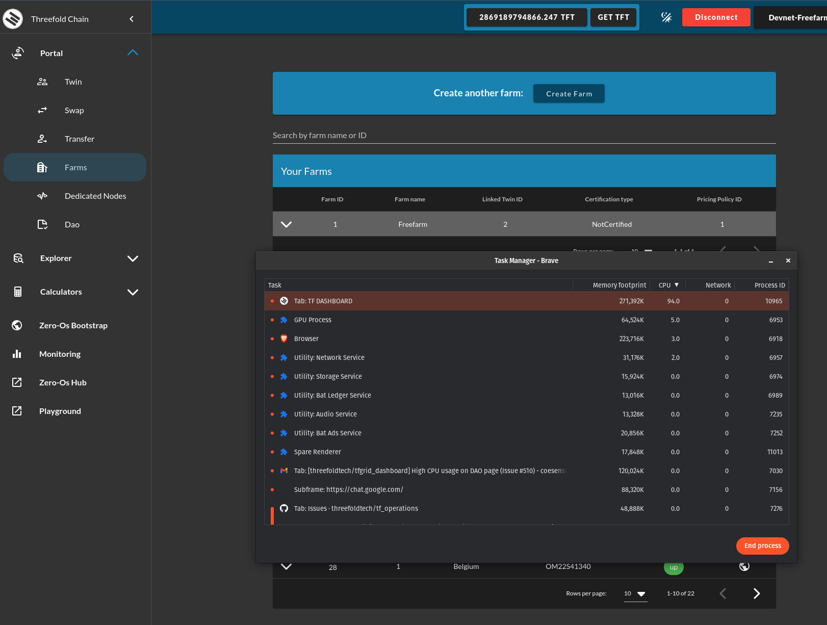 High CPU usage on DAO page · Issue #59 · threefoldtech/tfgrid-sdk-ts · GitHub