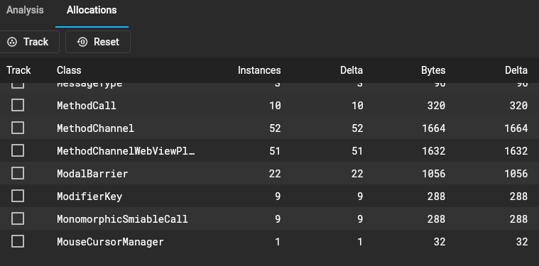 [webview_flutter]MethodChannel has a memory leak. · Issue #75141 · flutter/flutter · GitHub