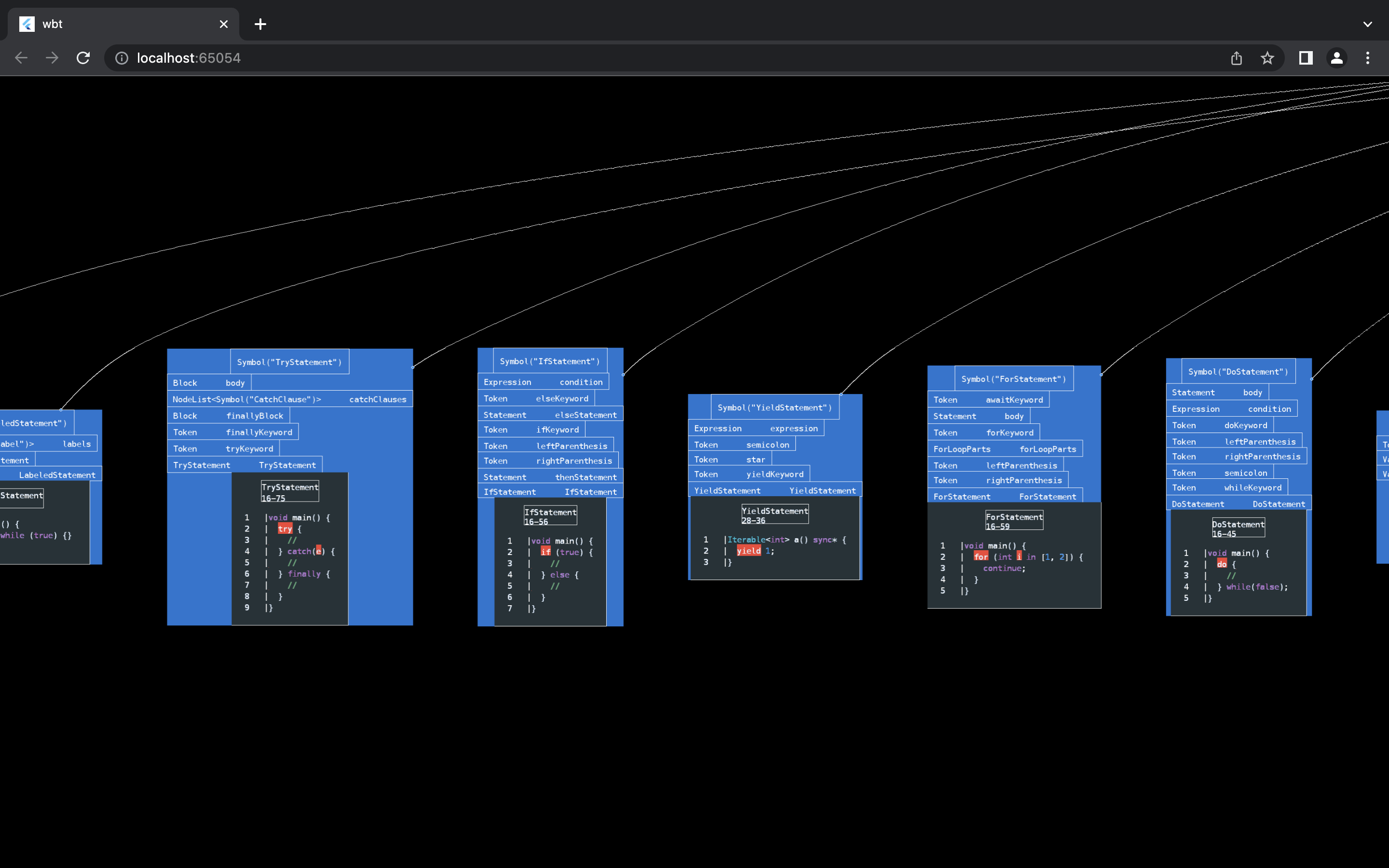 Displaying Big Images In Full Quality Is Not Possible In Interactiveviewer · Issue 103295