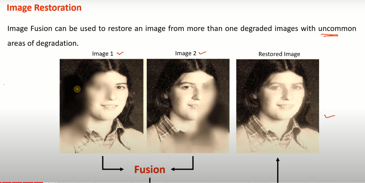 GitHub - shivram-dube/Simple-Data-fuison-using-Discrete-wavelet-transform: To develop a simple ...