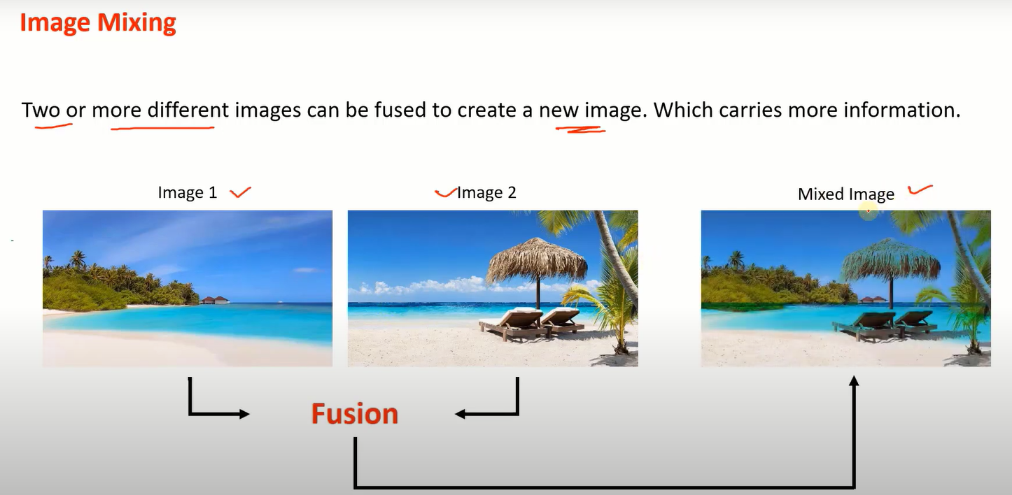 GitHub - shivram-dube/Simple-Data-fuison-using-Discrete-wavelet-transform: To develop a simple ...