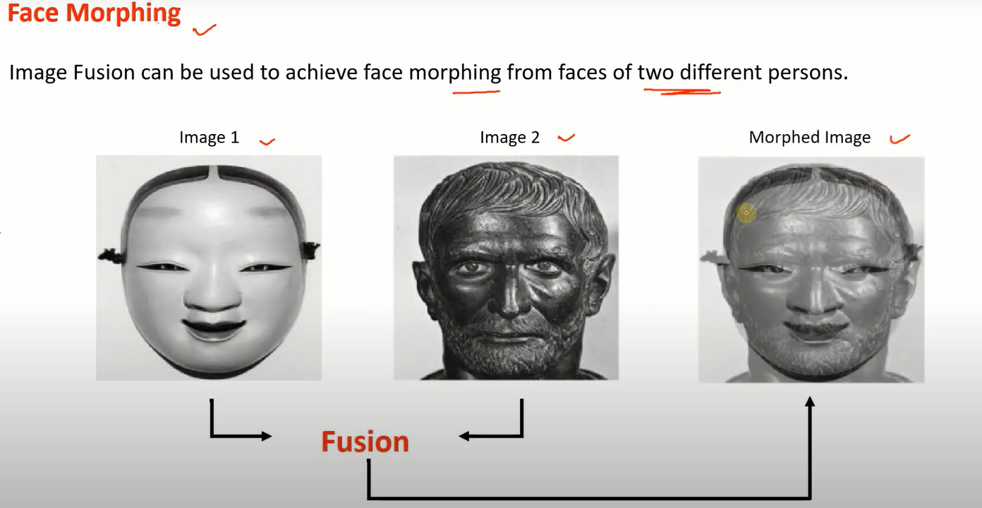 GitHub - shivram-dube/Simple-Data-fuison-using-Discrete-wavelet-transform: To develop a simple ...