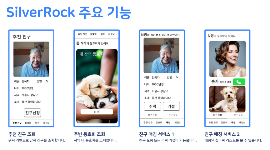 GitHub - Likelion-Sliverrock/Sliverrock-BE