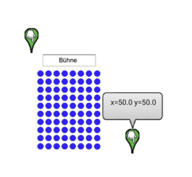 Scale non-geographic maps with different sizes correctly with markers ...