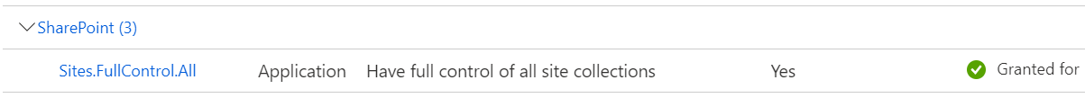 Cannot Use Add Pnpfile When Authenticating Using App Creds Bug