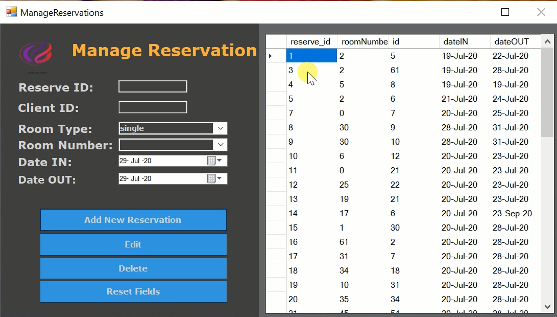 GitHub - WajihaHA61198/Hotel-Management-System: This is mainly Database ...