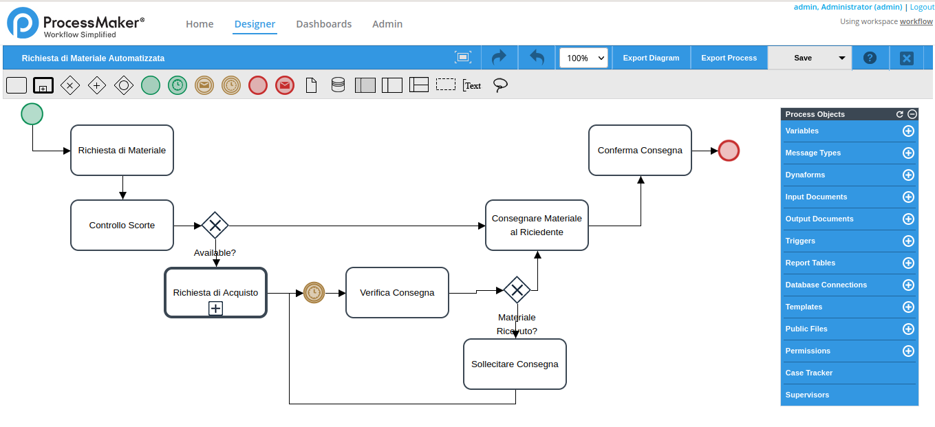 GitHub - kherhastem/ProcessMaker-Use-Case-Automated-Material-Request