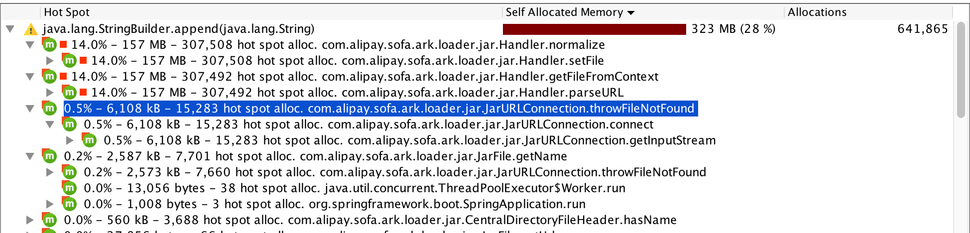 SOFAArk 启动期间 YGC 优化 · Issue #95 · sofastack/sofa-ark · GitHub