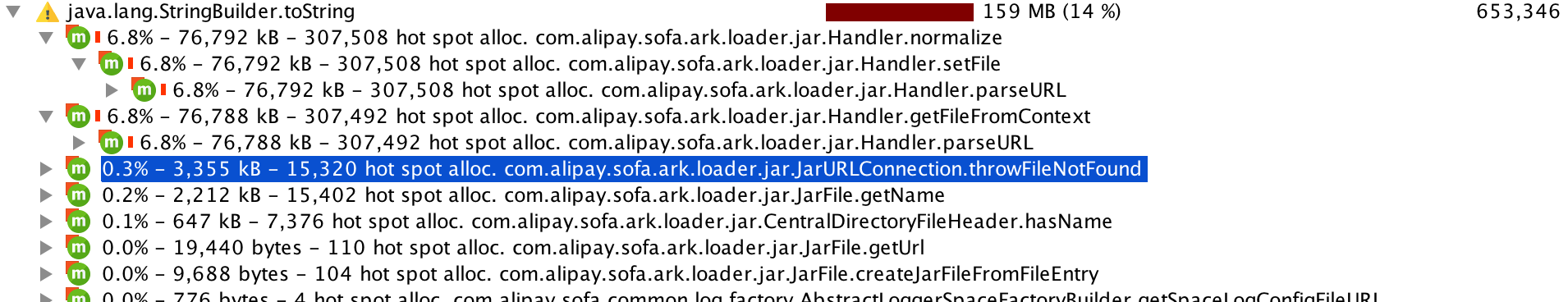 SOFAArk 启动期间 YGC 优化 · Issue #95 · sofastack/sofa-ark · GitHub