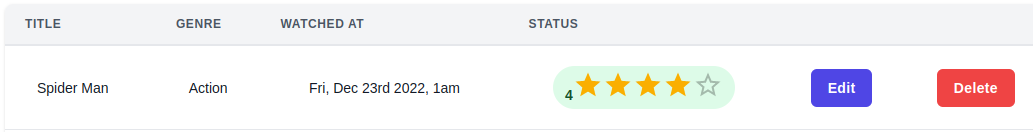 GitHub - NathyG2524/MovieTracker: keep record of movies of a user watches and let them give ...