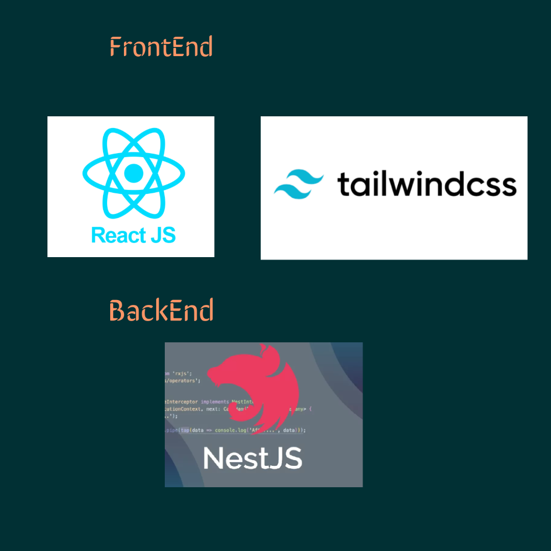 GitHub - NathyG2524/MovieTracker: keep record of movies of a user watches and let them give ...