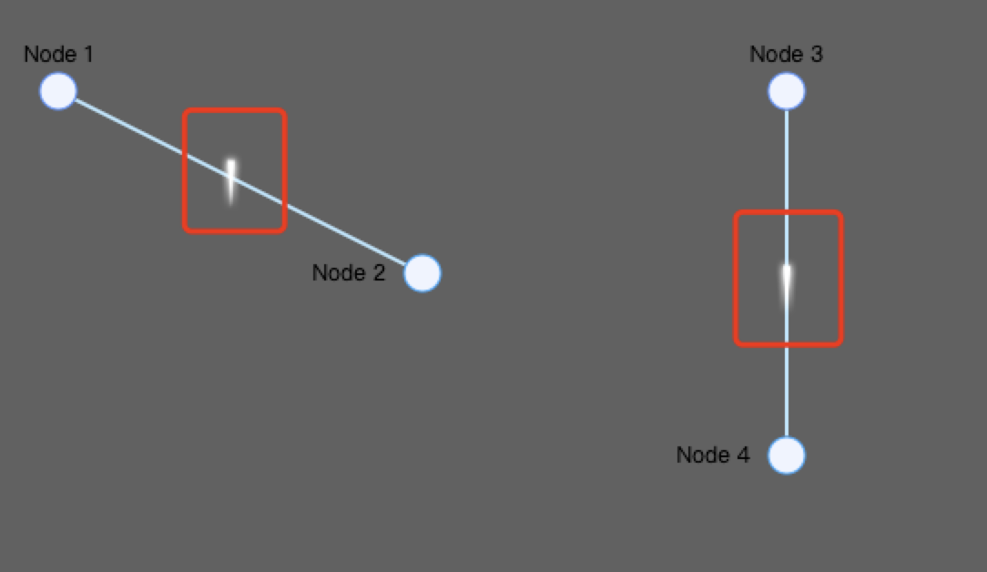 edge边实现流向动画效果，自定义节点无法随边旋转？ · Issue #4170 · antvis/G6 · GitHub