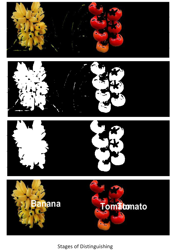 Github Akkocz17image Color Based Segmentation Masking And Etc 5662