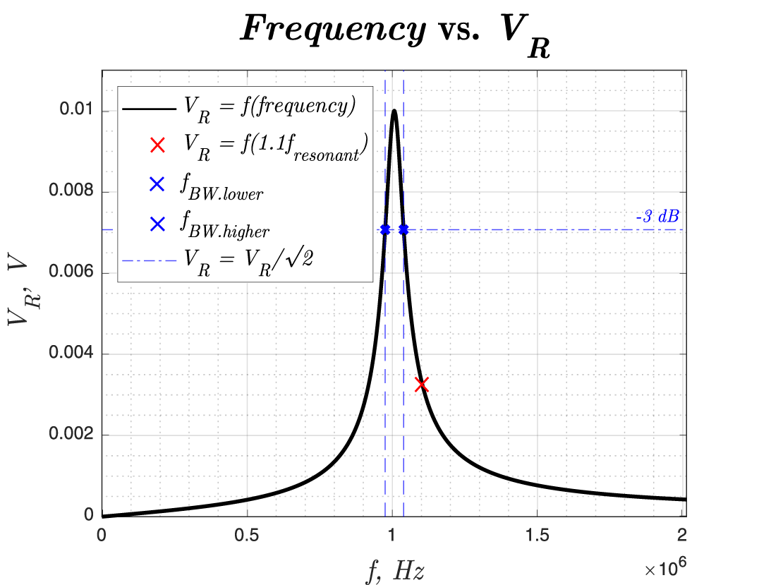 GitHub - wizard-taras/radio-receiver