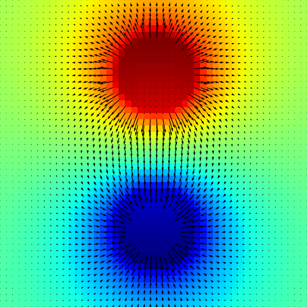 Evaluating a derivative elementwise · Issue #250 · HIPS/autograd · GitHub