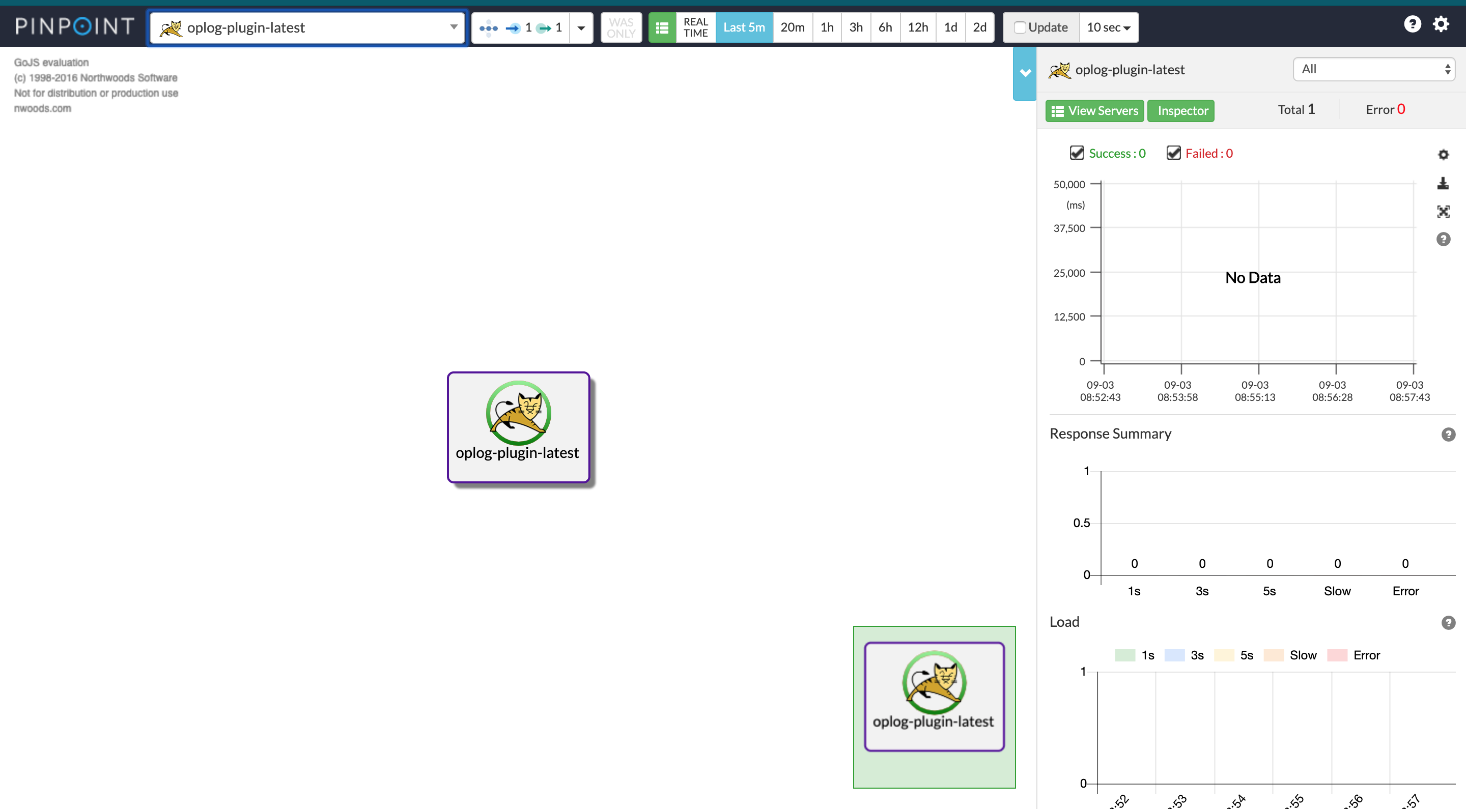 Unable to collect stats from a standalone java application · Issue ...