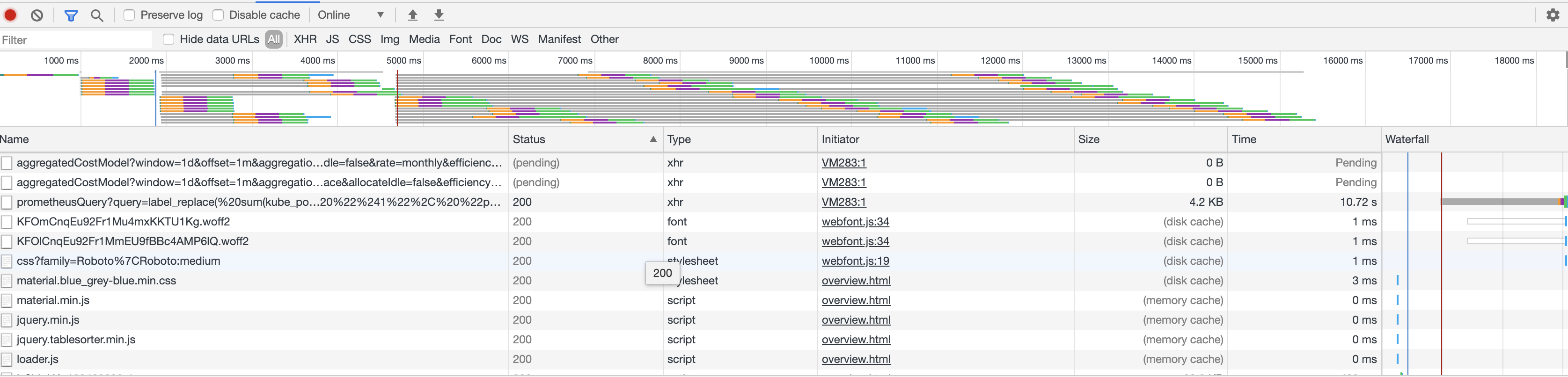 Certain UI elements not loading when they are no PVs in the cluster · Issue #263 · opencost ...