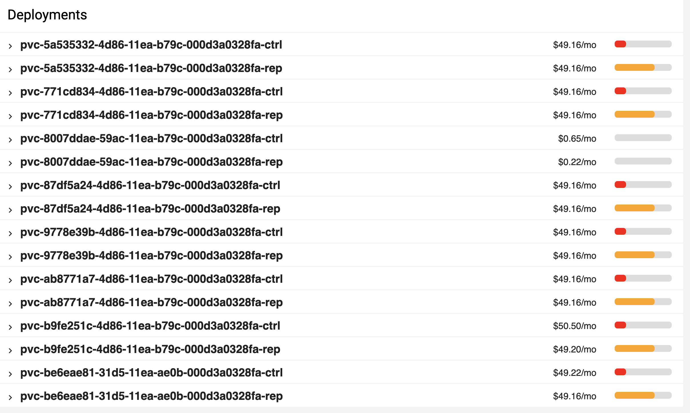 Certain UI elements not loading when they are no PVs in the cluster · Issue #263 · opencost ...