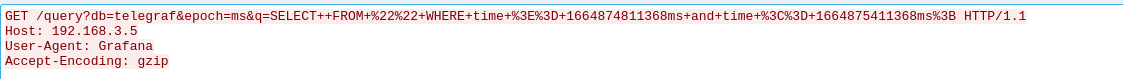 Alerting Queries Omit Authentication Header When Connected To An Influxdb Datasource Using