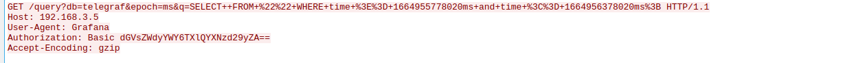 Alerting queries omit authentication header when connected to an InfluxDB datasource using ...