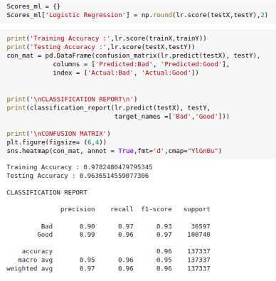 GitHub - Debalay-dasgupta/Phishing-url-detection-using-ML-: Socket ...