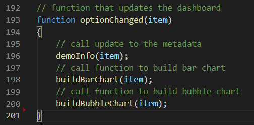 GitHub - jennylynnlong/interactive-web-visualizations-challenge: Interactive Web Visualizations ...