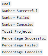 GitHub - jennylynnlong/excel-challenge: Excel Homework Repo