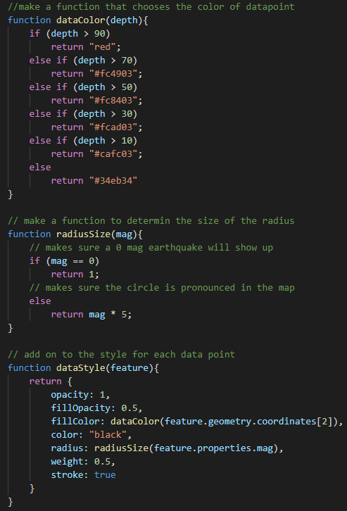 Github Jennylynnlongleaflet Challenge