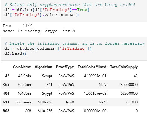 GitHub - jennylynnlong/unsupervised-machine-learning-challenge