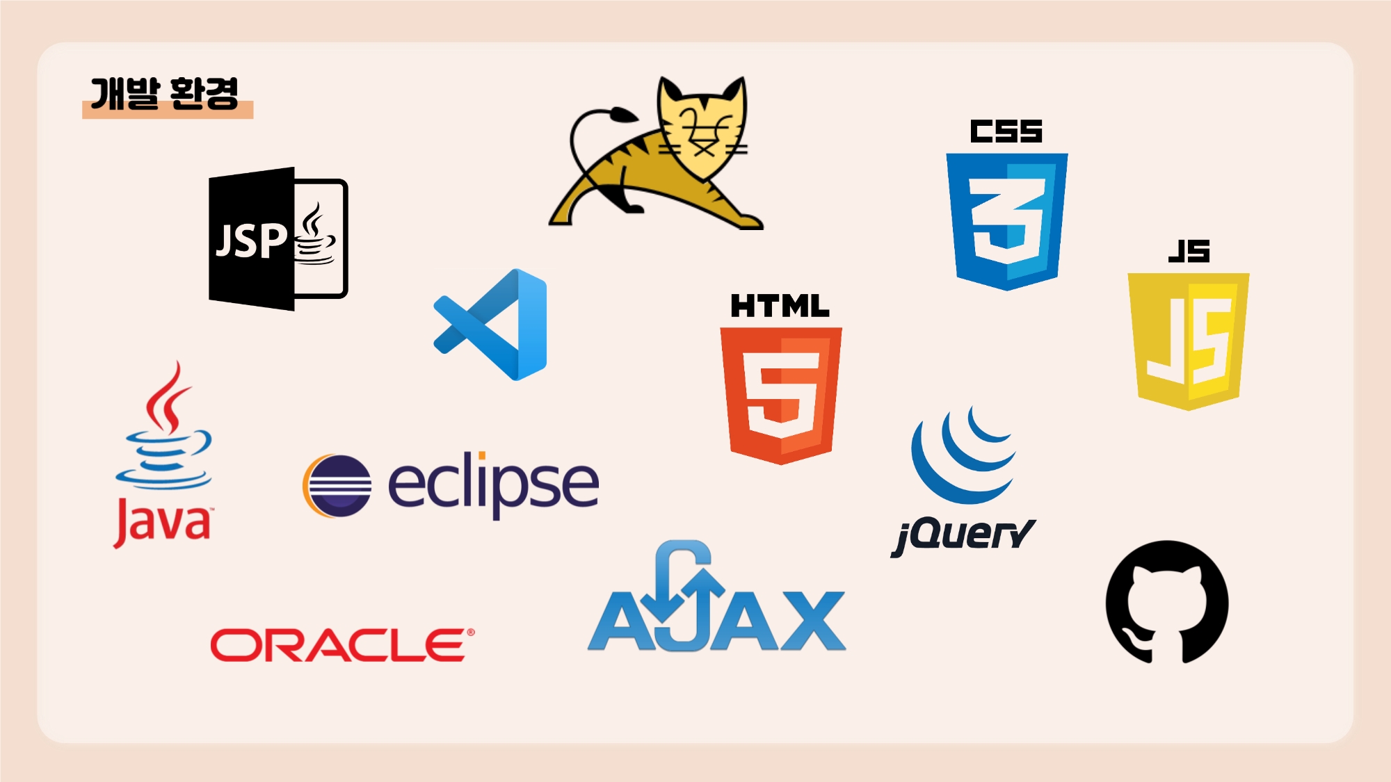 GitHub - RE-CoderMJ/Petmily_workspace