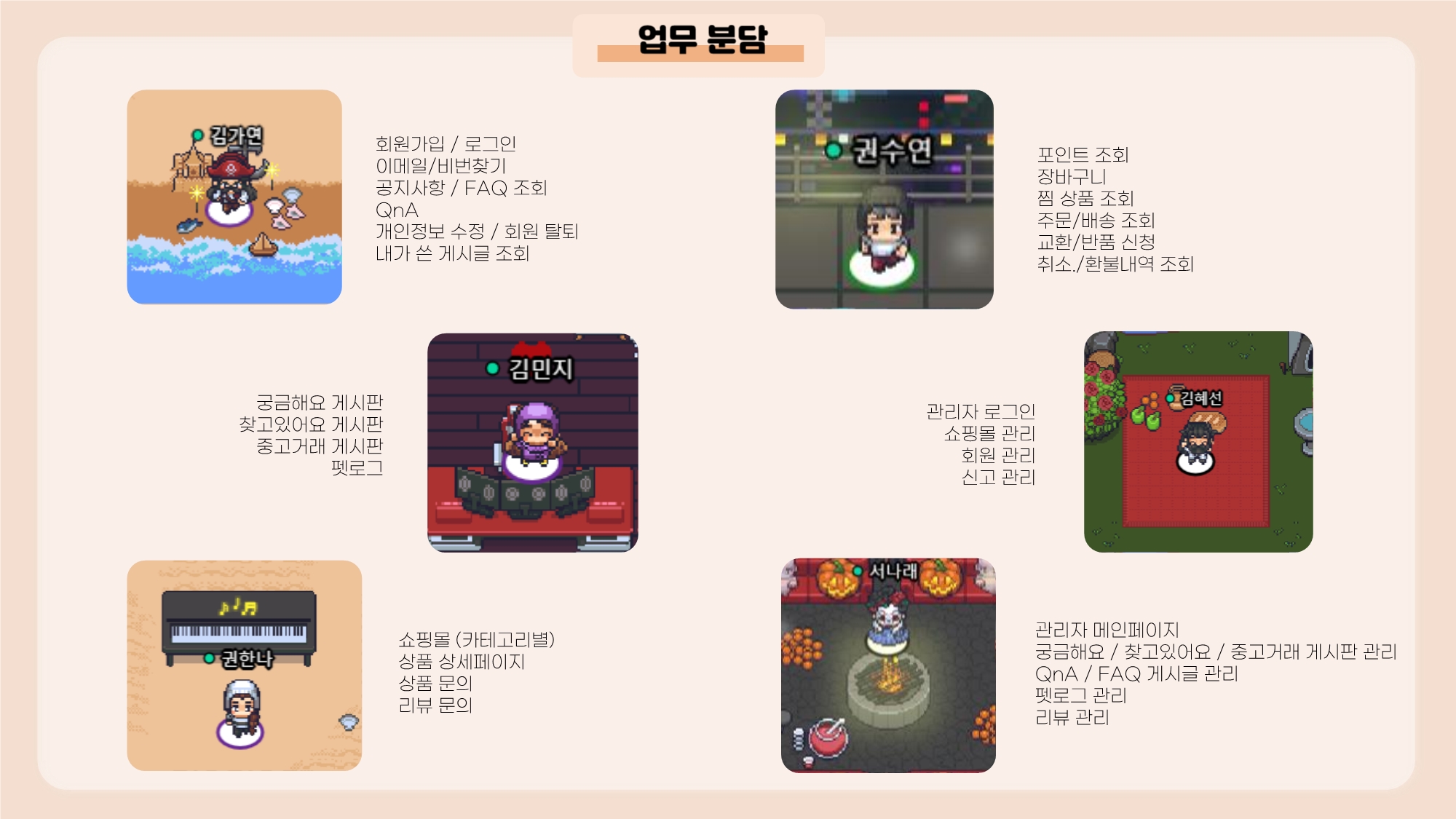 GitHub - RE-CoderMJ/Petmily_workspace