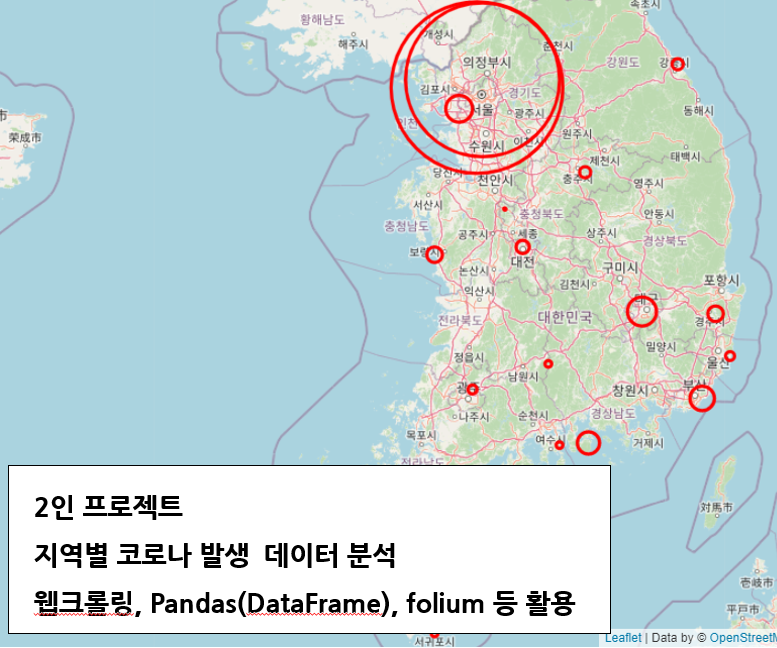 GitHub - maru12117/data_analysis