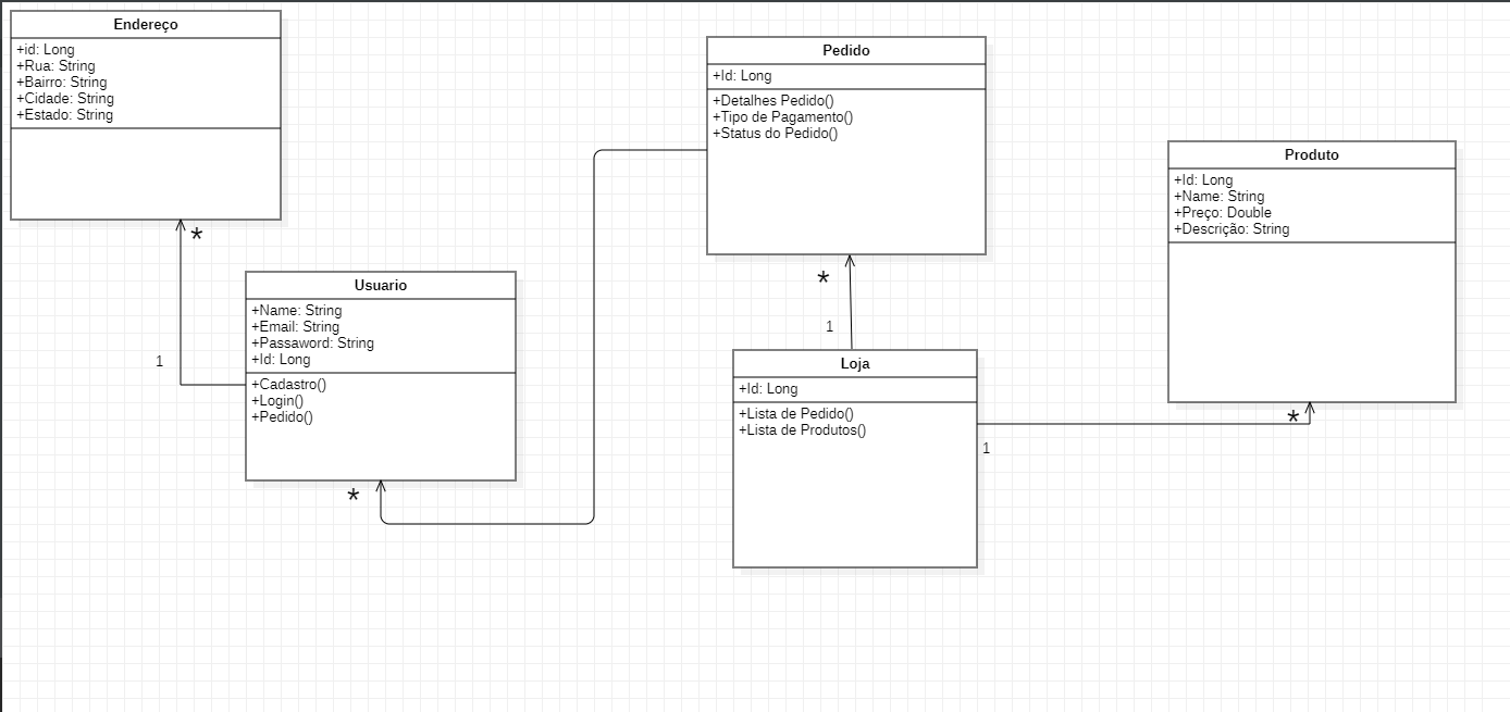 GitHub - EduardofEstevao/Projeto_Mobile