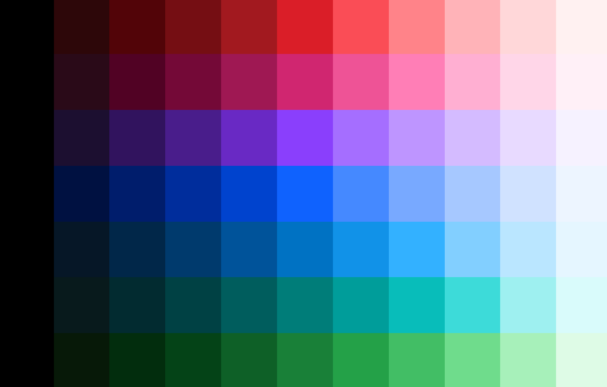 GitHub - travisjtester/IDL-for-Tableau: IBM Design Language Colors for ...