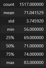 GitHub - Rmccusker86/Surfs_up