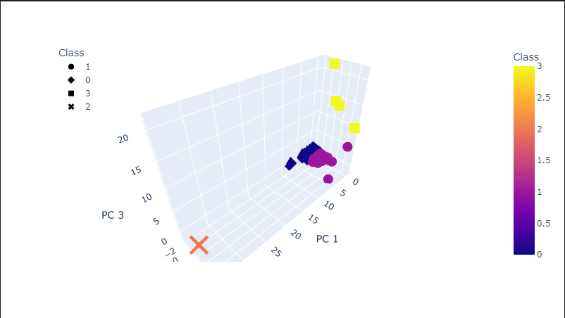 GitHub - Rmccusker86/Cryptocurrencies