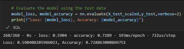 GitHub - Rmccusker86/Neural_Network_Charity_Analysis