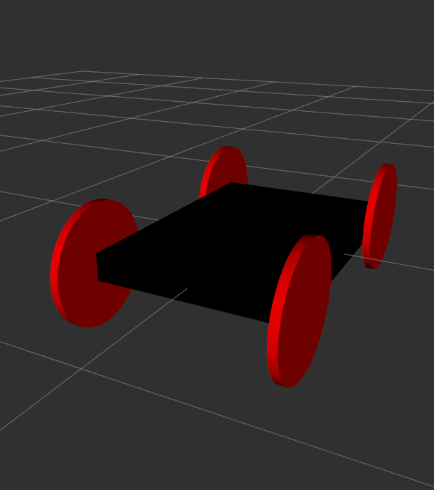 GitHub - Teak-Rosewood/GazeboRobot: Designing of a 4 Wheeled robot that ...