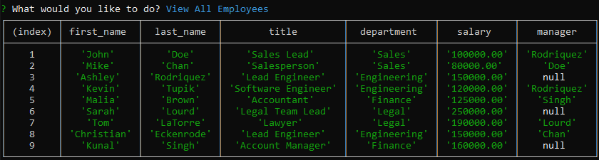 GitHub - ManoLo2ManoLo/Employee-Tracker: This application is used to ...