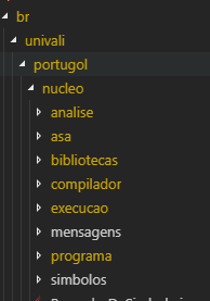 Wrong directory when running JavaCompiler/Executor. Can't find project ...