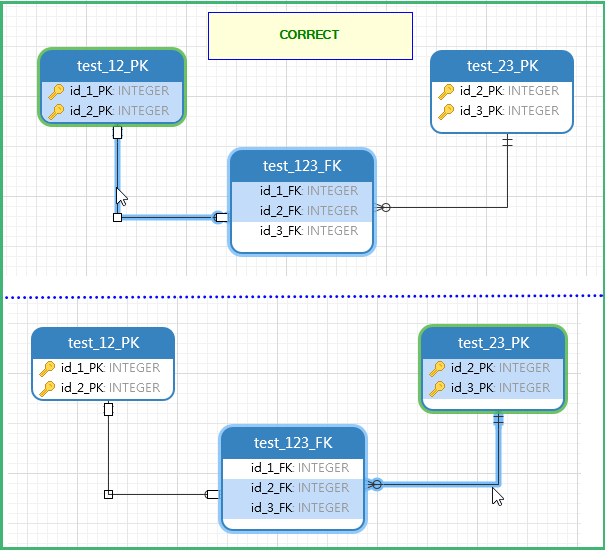 Problem Error With Composite Foreign Key · Issue 15485 · Dbeaverdbeaver · Github