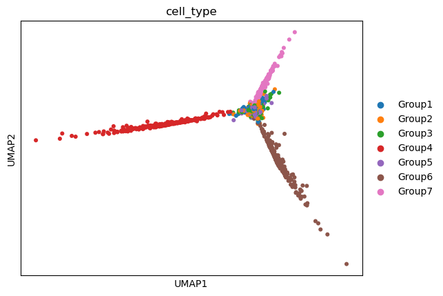 How to simulate marker genes · Issue #162 · Oshlack/splatter · GitHub