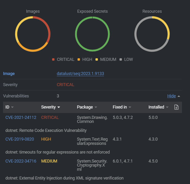 (suspected false positive) Vulnerabilities in datalust/seq:2023.1.9133 · datalust seq-tickets ...