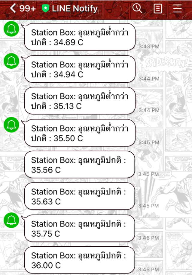 GitHub - thitanun/Covid-19-Station-Box