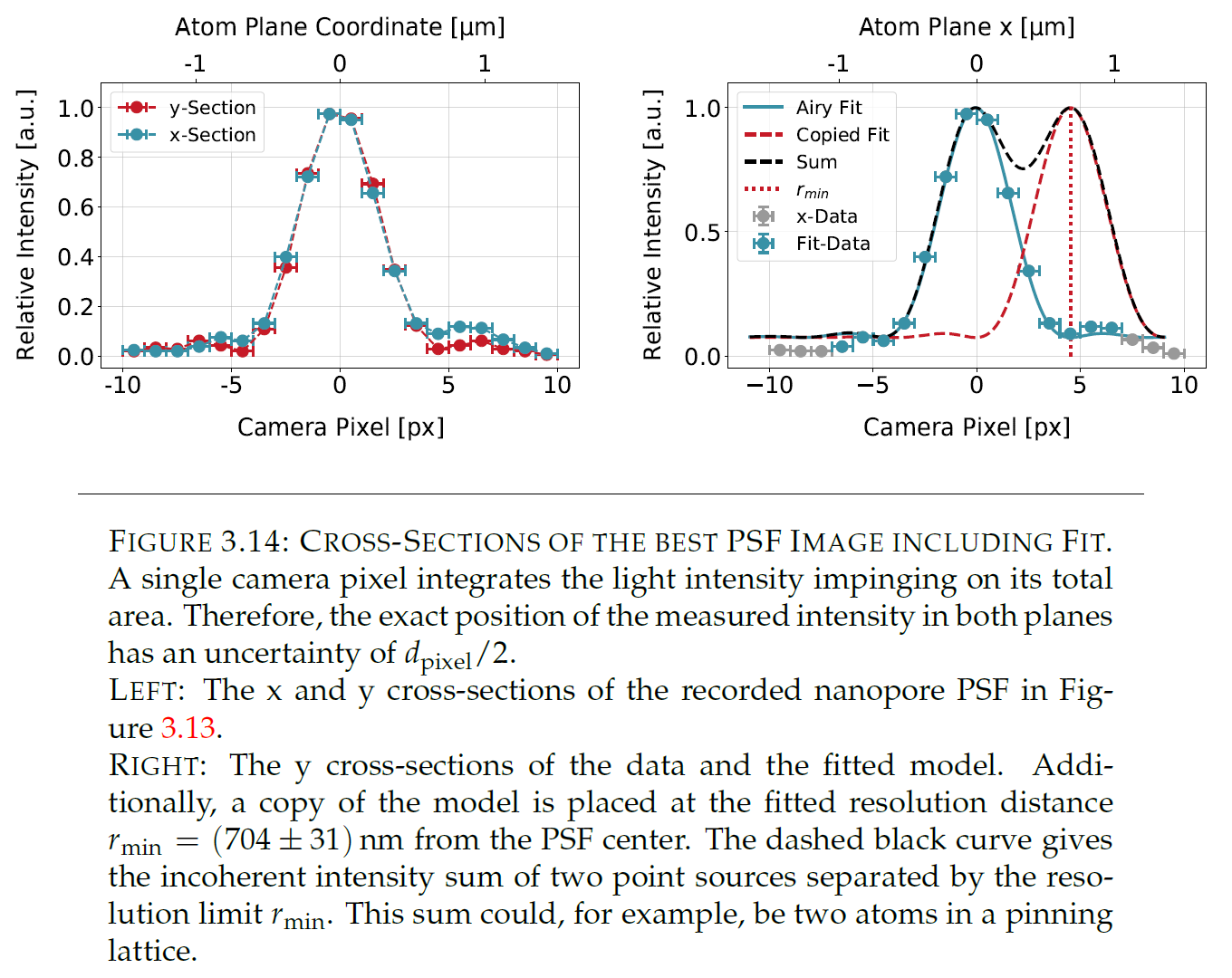 GitHub - MichaBunjes/Physical-Institute-HQA: An excerpt of the public ...