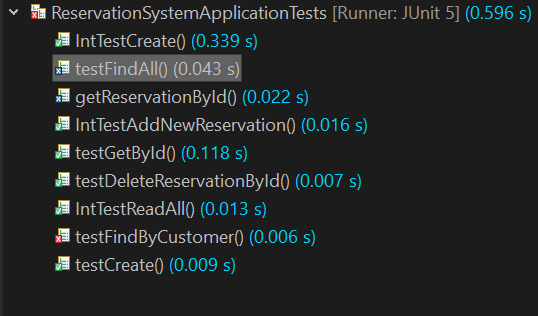GitHub - GabrielRJn/Reservations: Reservation system: Java REST API for reservations with custom ...
