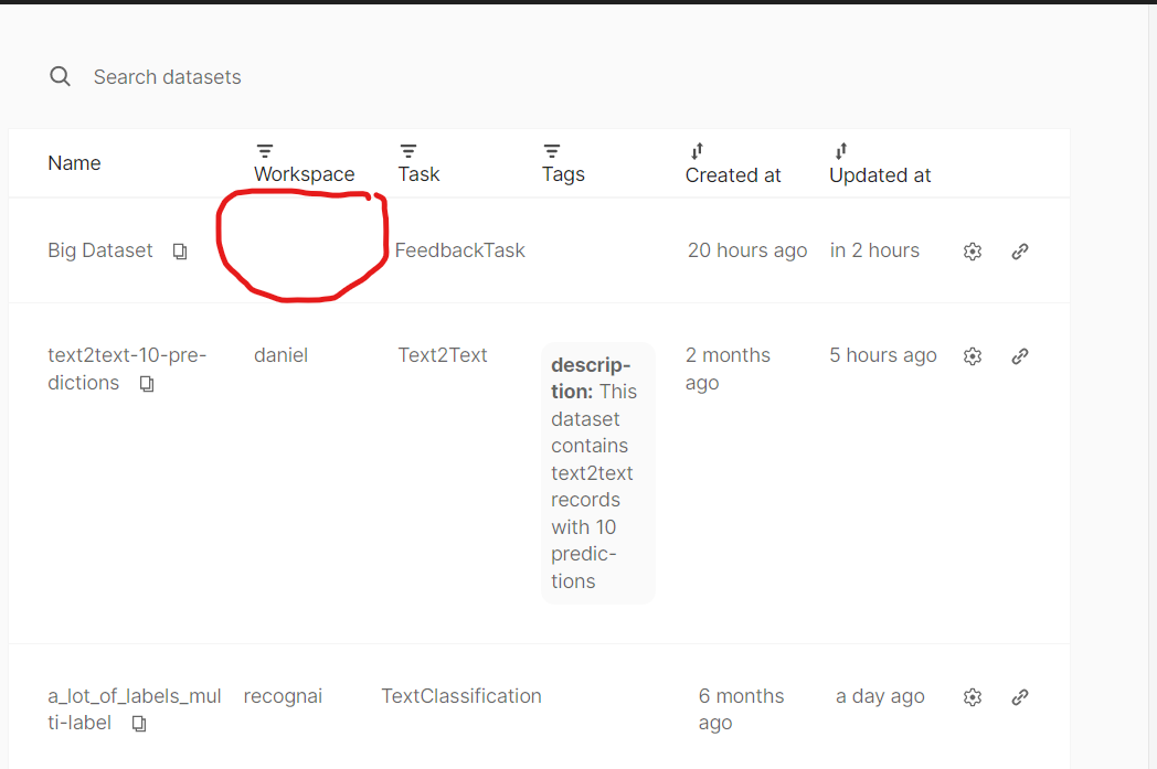 Datasets List Page Show Workspace Name · Issue 2808 · Argilla Io 
