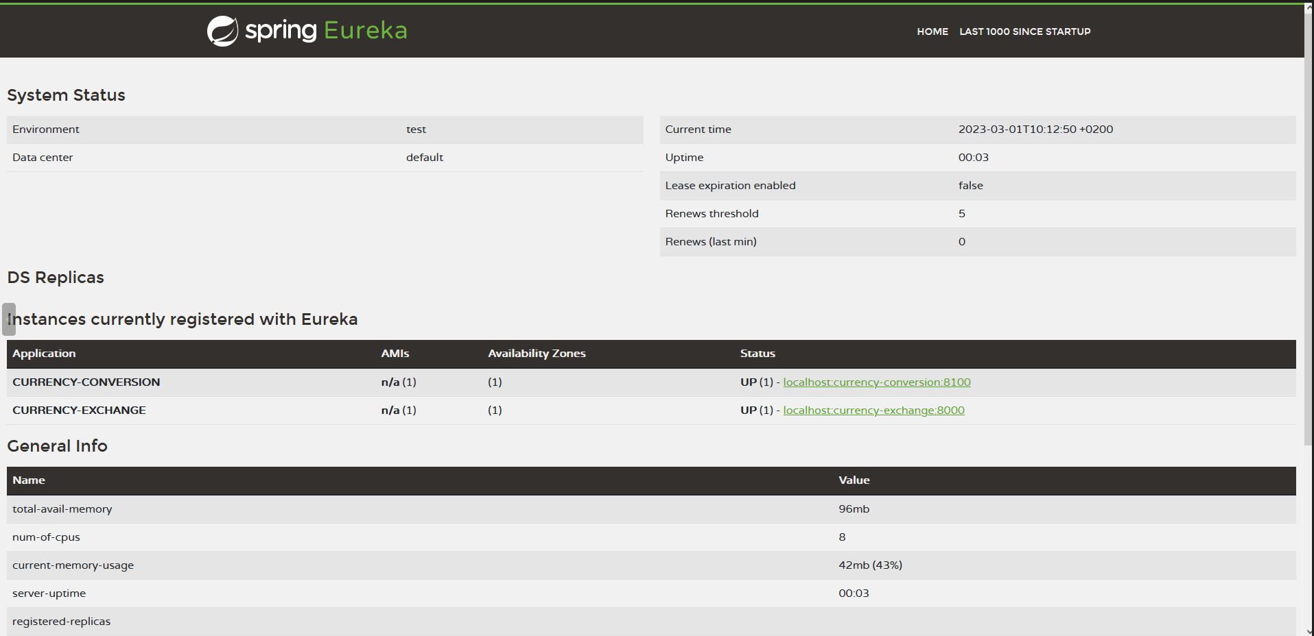 GitHub - JohnPapachristos/Microservices